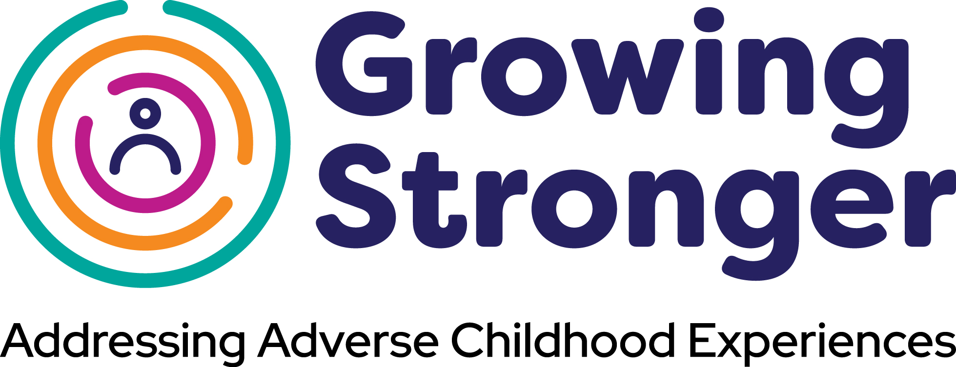 What are Adverse Childhood Experiences ACEs? - Liverpool CAMHS